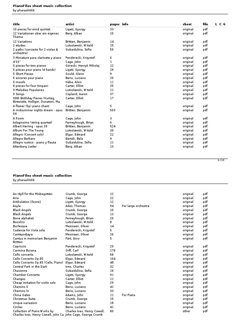 PianoFiles 04-11-2013 | Download Free PDF | Classical Music | Classicism