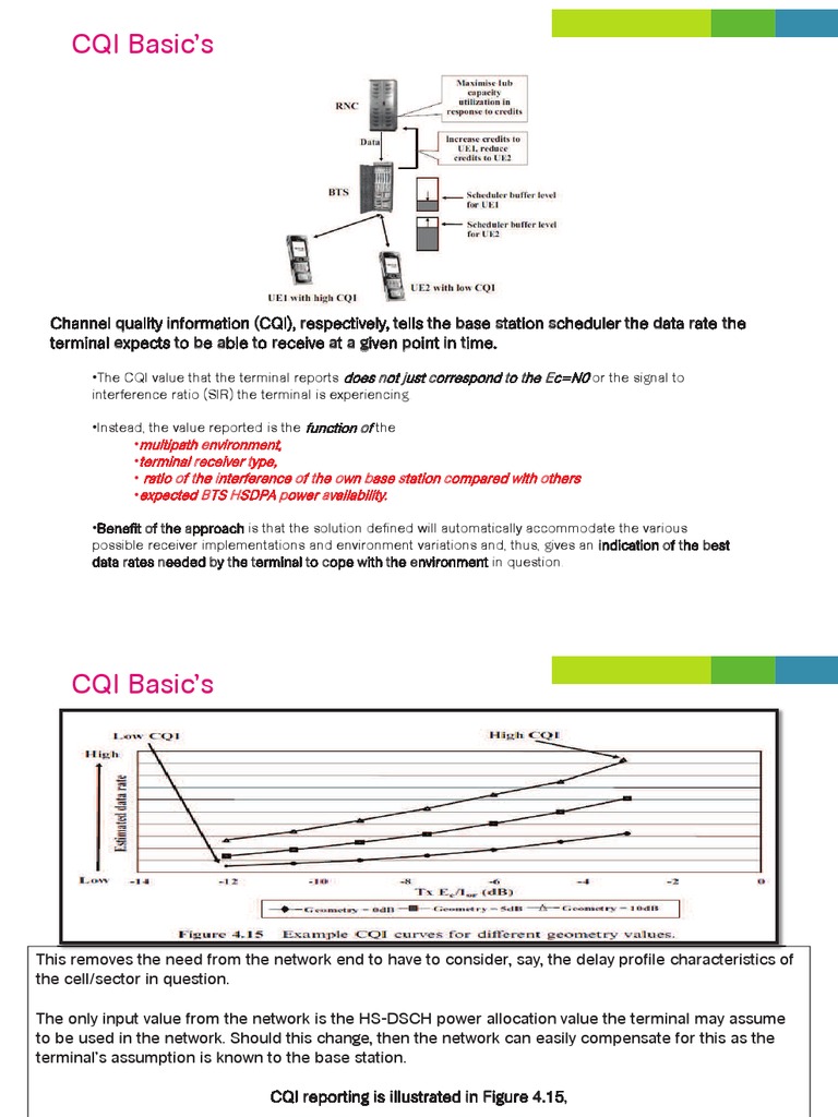 CQI Basics PDF | PDF | High Speed Packet Access | Electronic Engineering