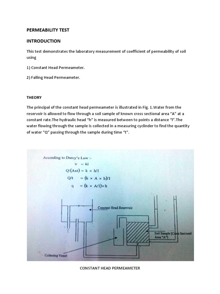 Permeability Test | Permeability (Earth Sciences) | Soil
