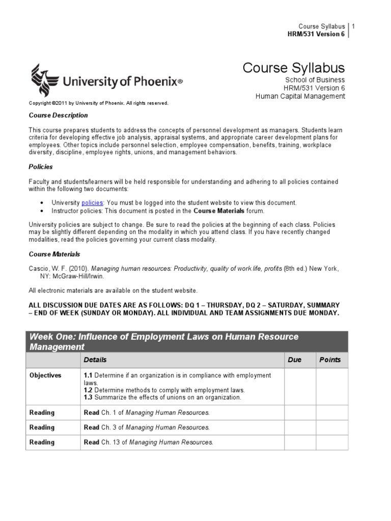 HRM 531 Syllabus - v6 | PDF | Human Resource Management | Compensation ...