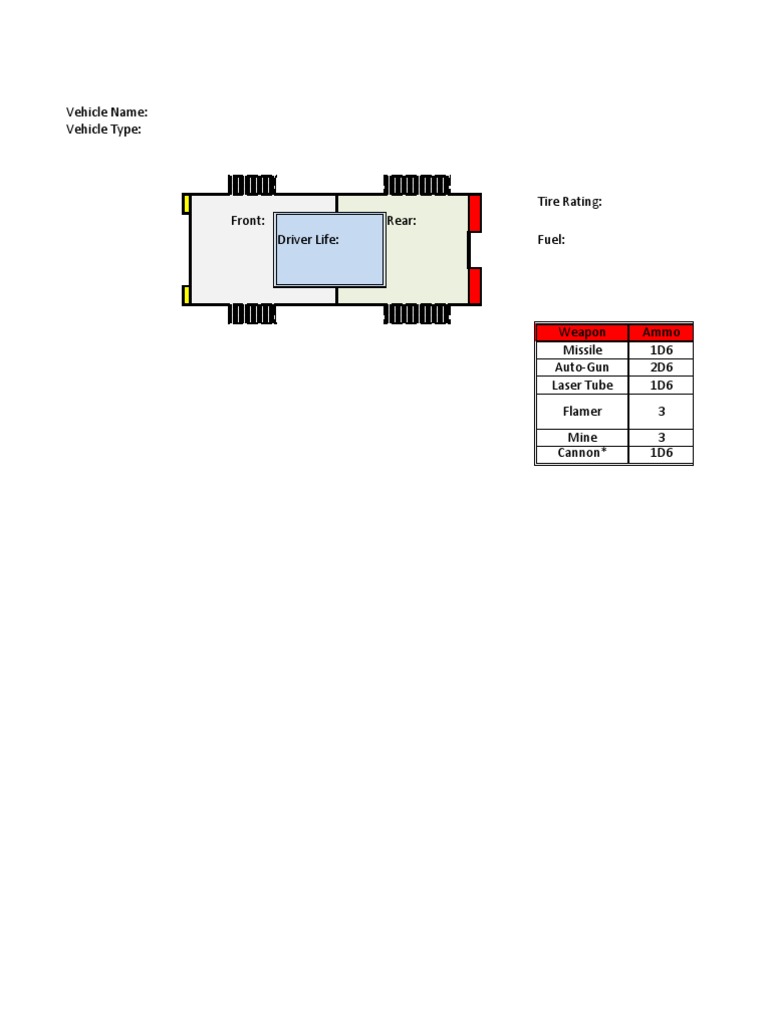 Vehicle Setup Sheet | PDF