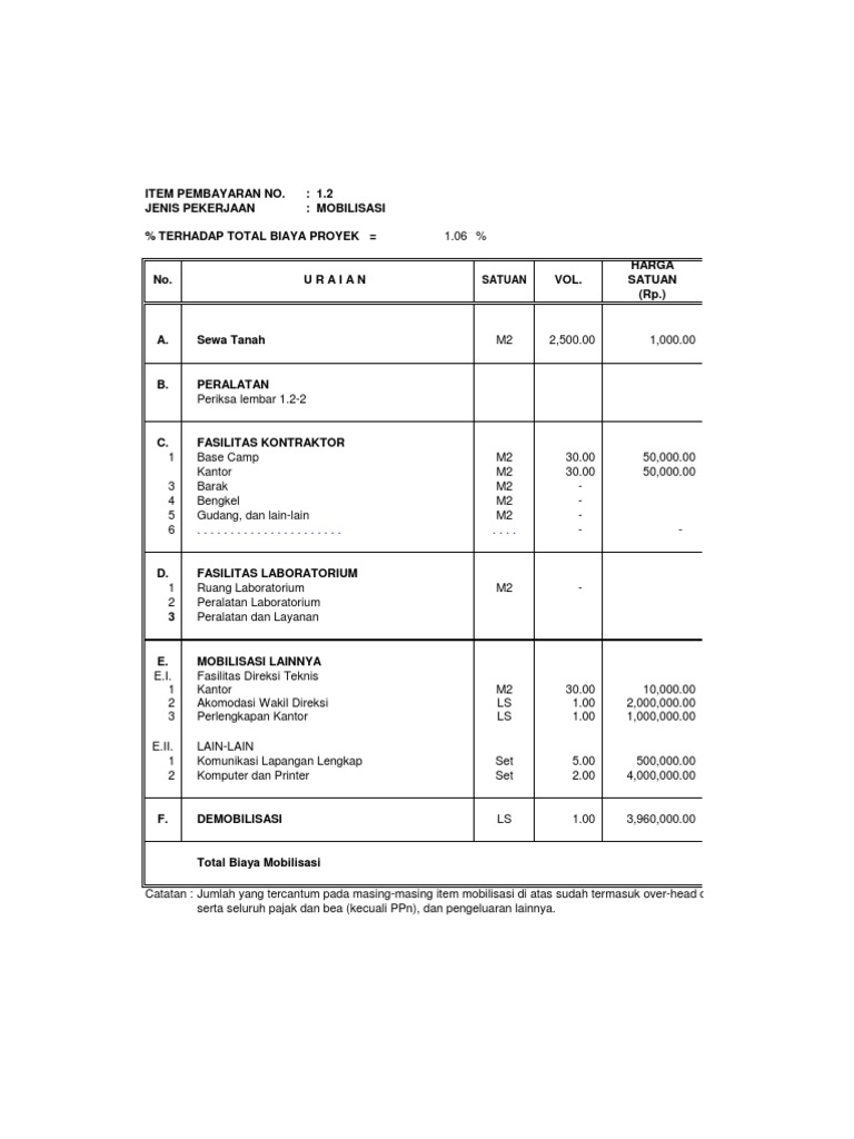 Material Take Off | PDF