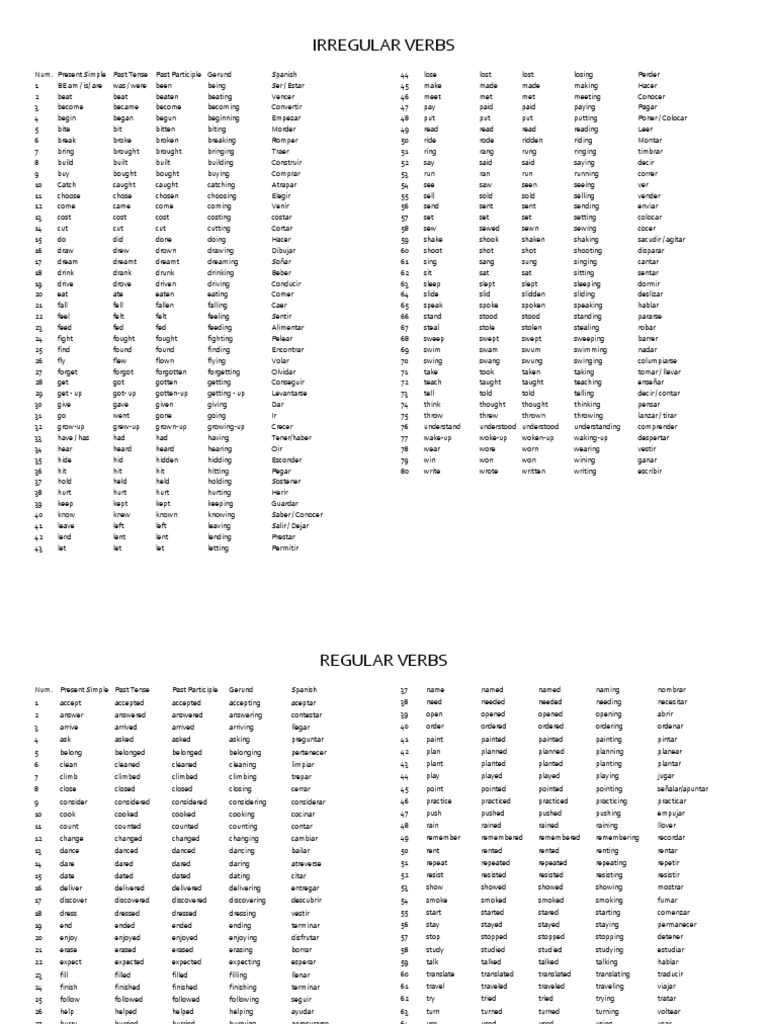 Ir-Regular Verbs Con Gerundio | Download Free PDF | Language Mechanics ...