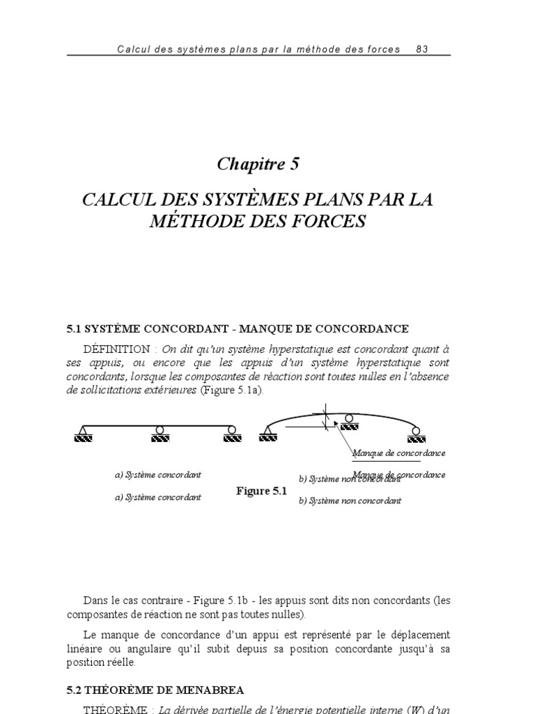 Chap5. Calcul Des Systèmes Plans Par La Méthode Des Forces | PDF ...