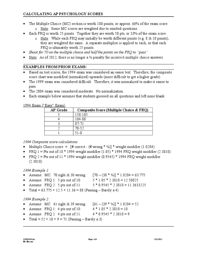 Handout Calculating AP Scores | Multiple Choice | Tests