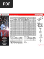 Tabel Besi Hollow A B Tebal Berat | PDF