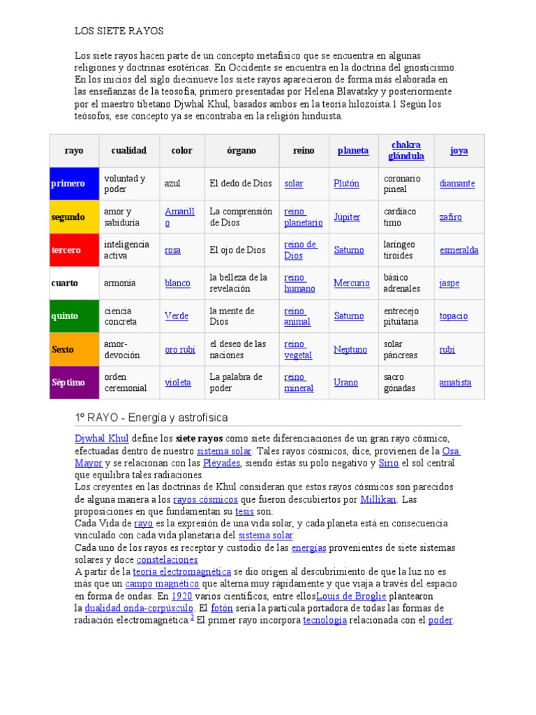 Los Siete Rayos en Metafísica | PDF | Science | Ciencia filosófica