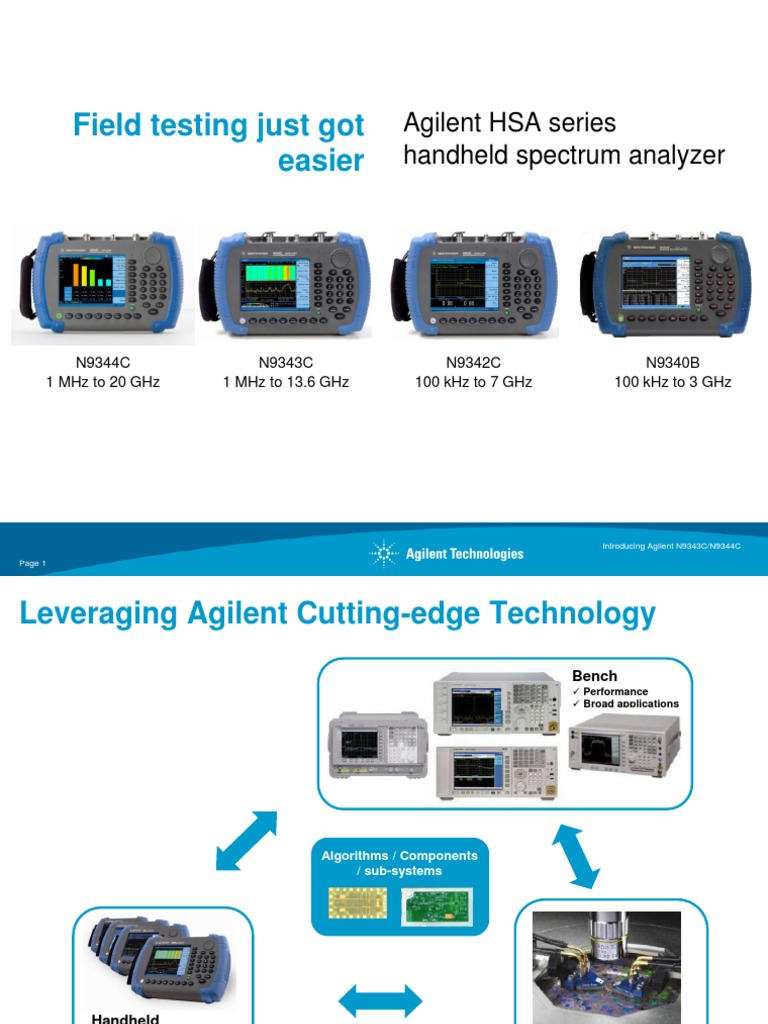 Introduction to Agilent's New Line of Handheld Spectrum Analyzers: N9343C, N9344C, N9342C, and ...