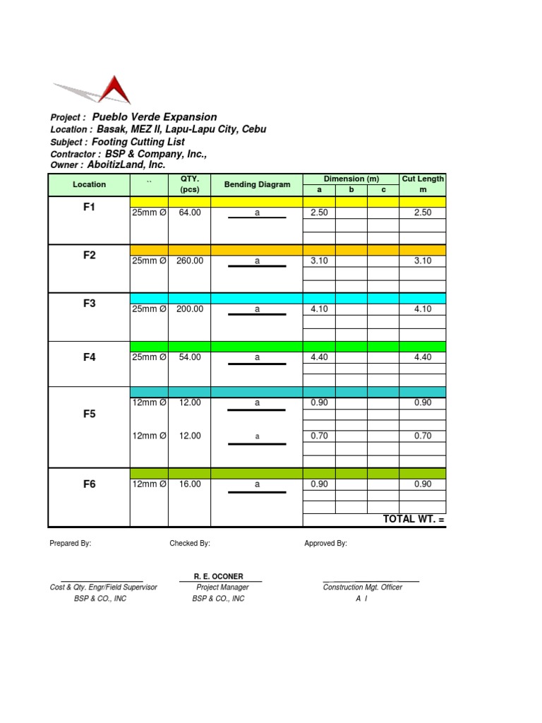 Cutting List Stirrups | PDF