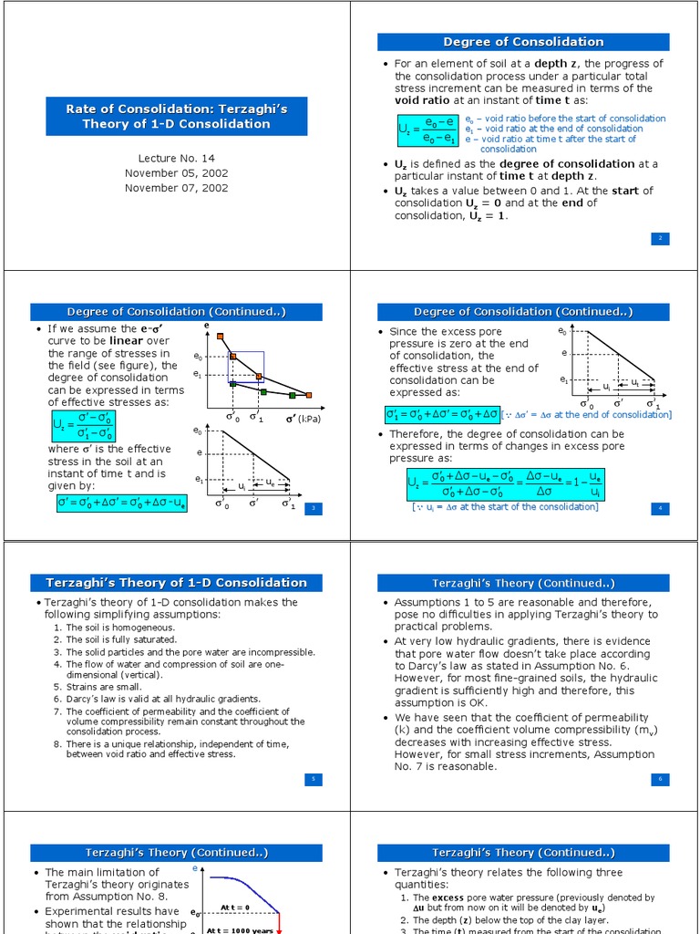 Terzaghi's 1D Consolidation Theory Explained | PDF | Porosity | Equations