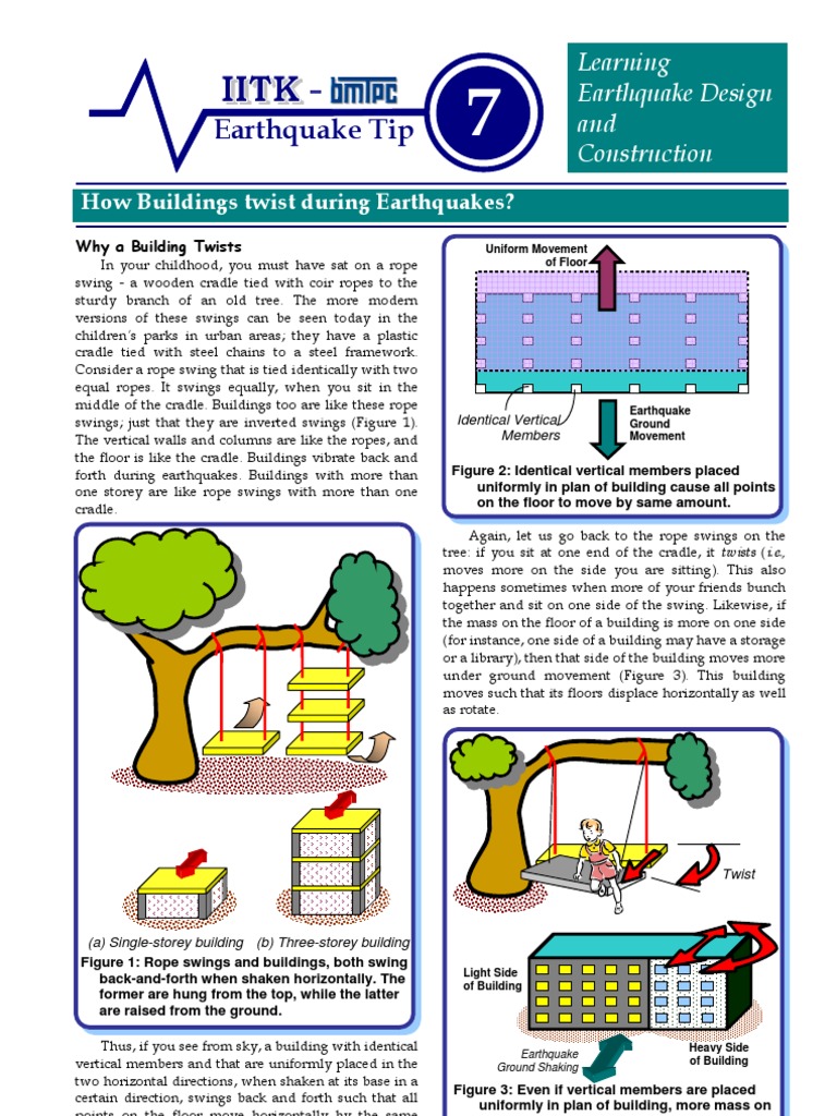 Basic Earthquake Engineering Tip 7 | PDF | Art