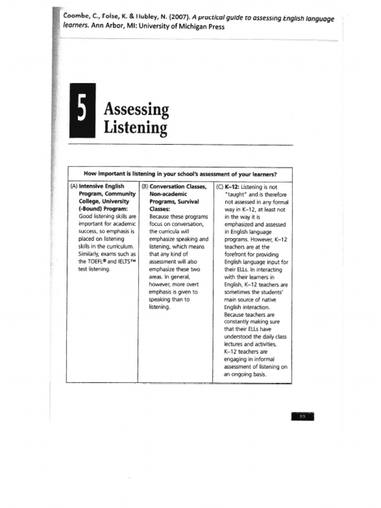 Assessing Listening | PDF