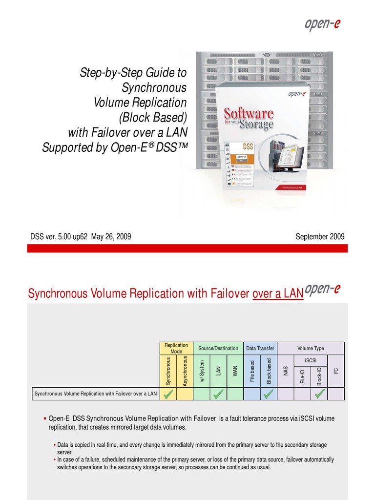 Open E Dss Synchronous Volume Replication With Failover Over A Lan August 2009 Pdf 