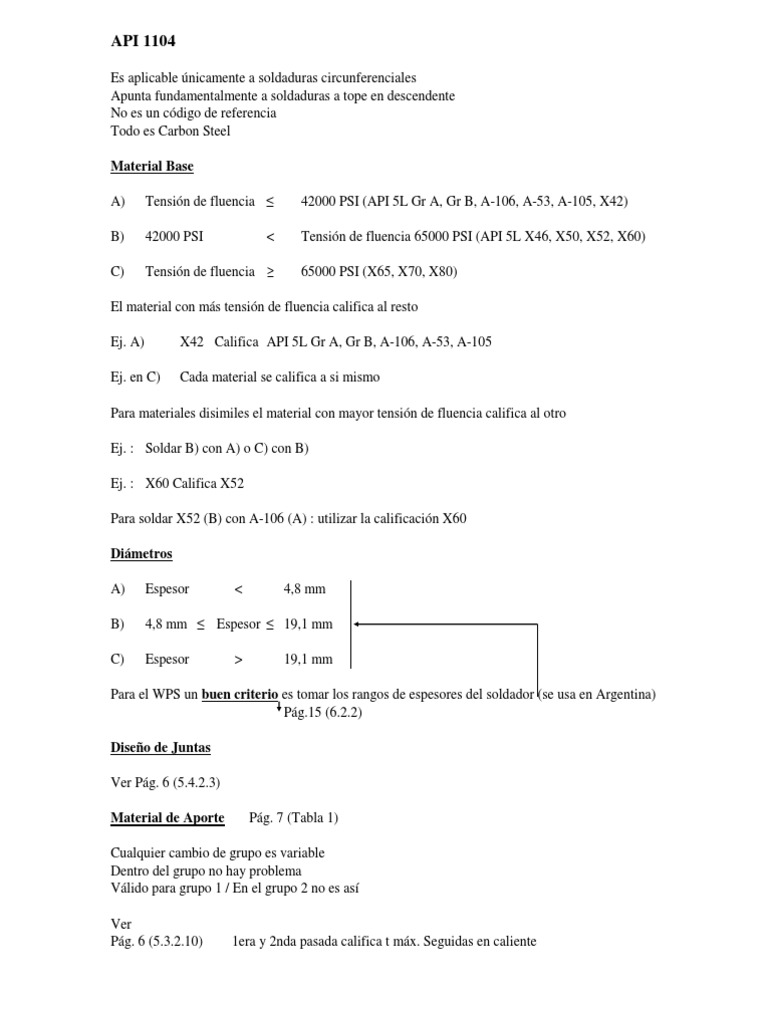 Apuntes API 1104 | PDF | Soldadura | Construcción