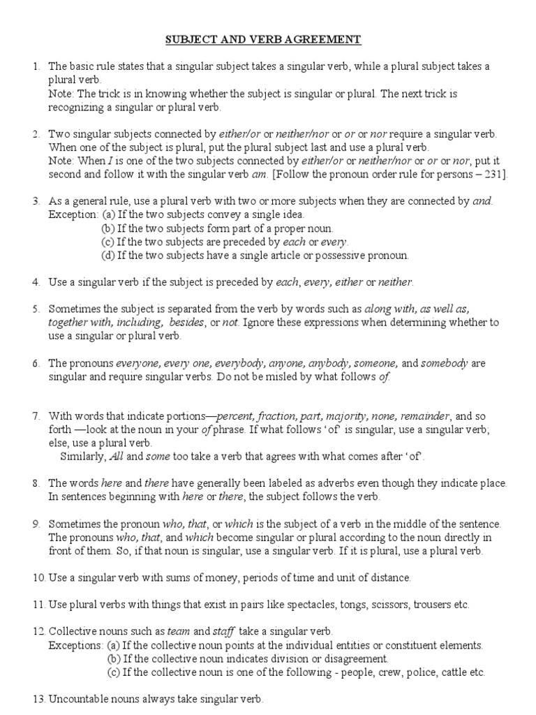 SVA-rules | Grammatical Number | Verb