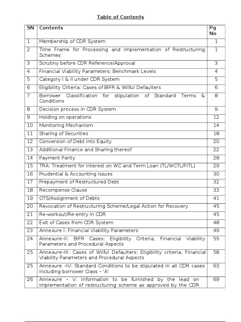 CDR Master Circular 2012 | PDF | Loans | Interest