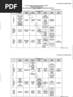 Computer Practicals 2nd Year PDF | PDF | Antivirus Software | Computer ...