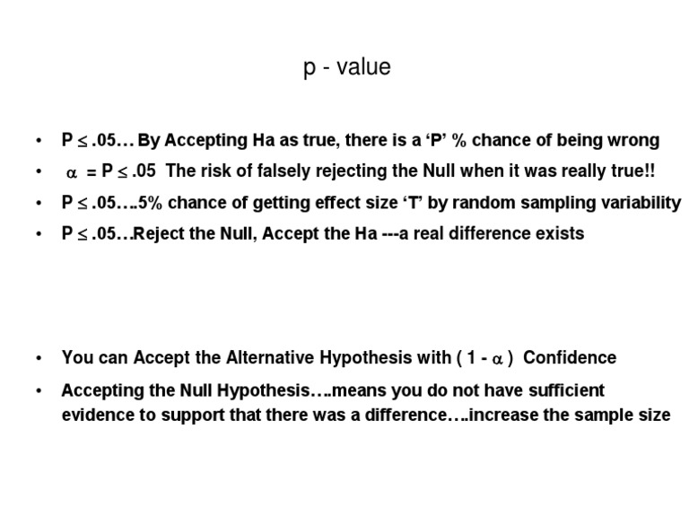 Understanding Alpha and Hypothesis Testing | PDF