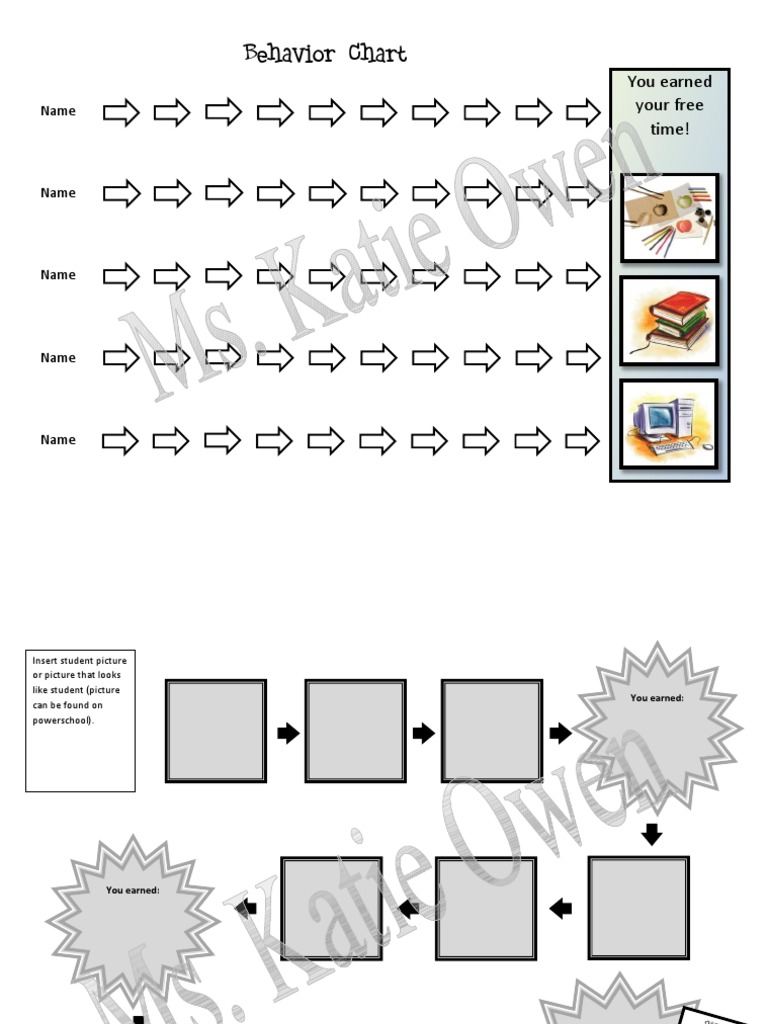 04 Group Charts Final | PDF | Language Arts & Discipline