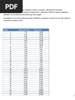 Tablas Tecnicas - Equivalencia Secciones Awg - MM2 | PDF