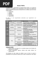 Modelo de Evaluación de Furps | PDF | Ingeniería de software | Software