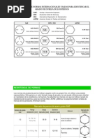 Ficha Tecnica Perno Estructural Astm A 325 Tipo 1 | PDF | Tornillo | Conocimiento procedimental