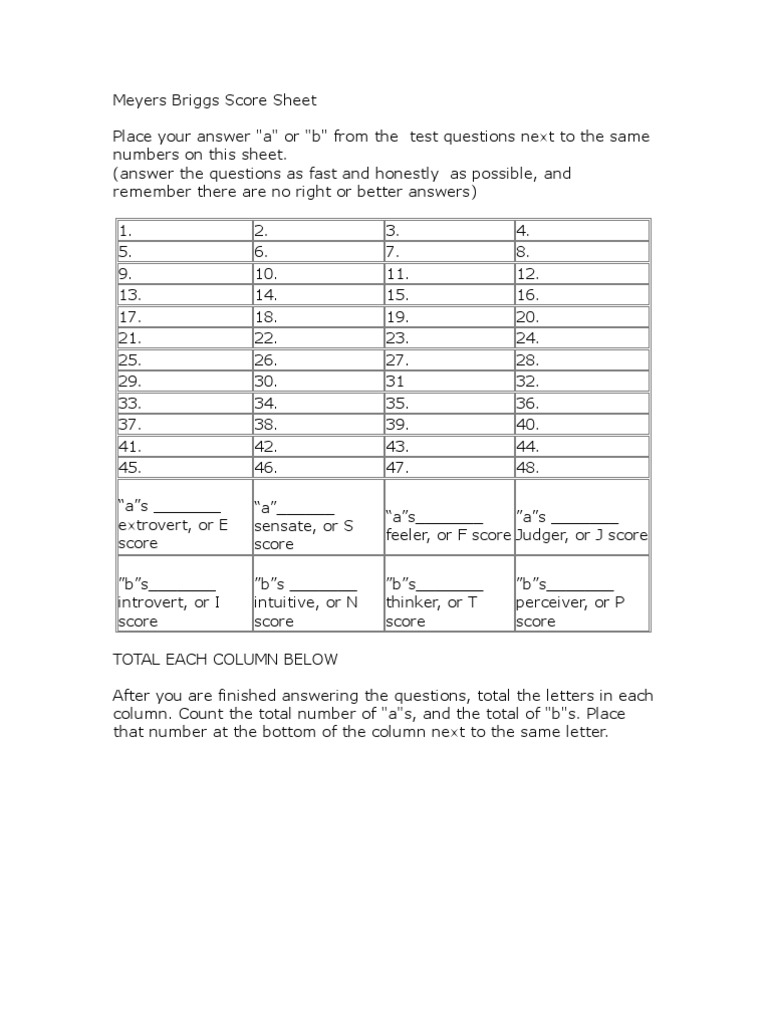 Meyers Briggs Score Sheet | PDF | Tests | Cognition