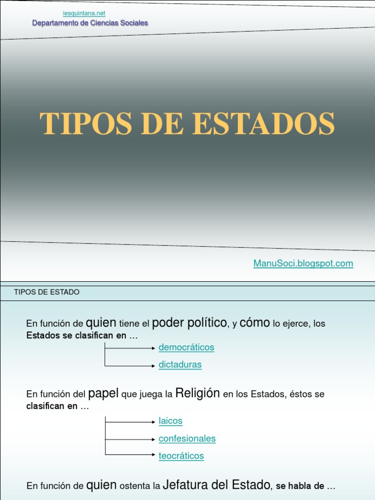 Tipos de Estados 120036098365934 4 | PDF | Separación de poderes | Democracia