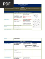 WAB-R - Aphasia Quotient PDF | PDF | Aphasia | Neuroscience
