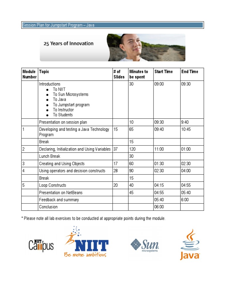 Java Jumpstart Program Session Plan | PDF