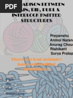 Knitted Loop Structure and Notations | PDF | Knitting | Textiles