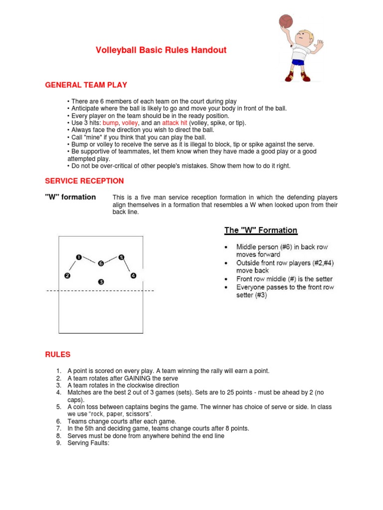 Volleyball Basic Rules Handout | PDF