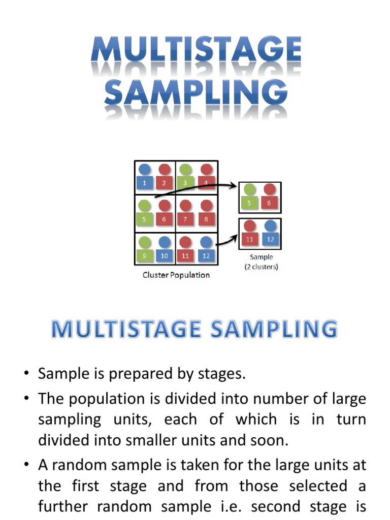 Multistage Sampling