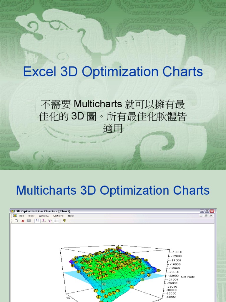 Excel 3D Optimization Charts | PDF