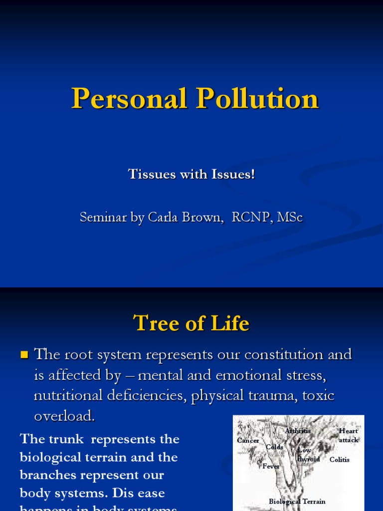 Personal Pollution | Digestion | Pollution