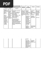 Pathophysiology of Cesarean Section | PDF | Childbirth | Caesarean Section