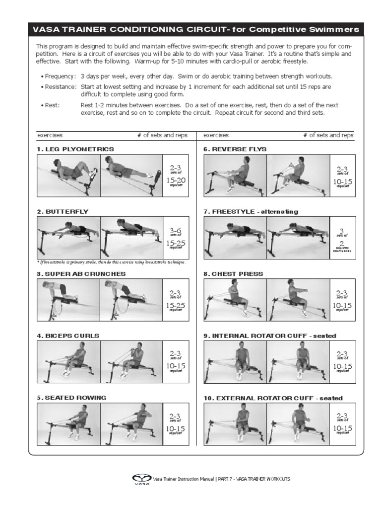 Vasa Trainer Circuit for Swimmers | PDF | Swimming (Sport) | Strength ...