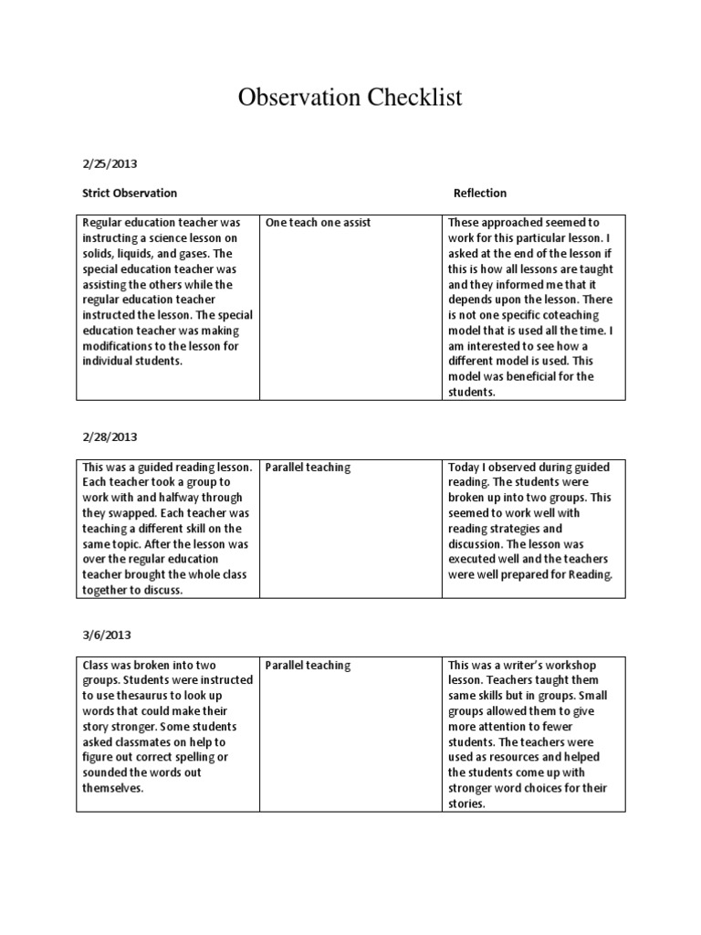 Special Education Classroom Observations | PDF | Teachers | Special ...