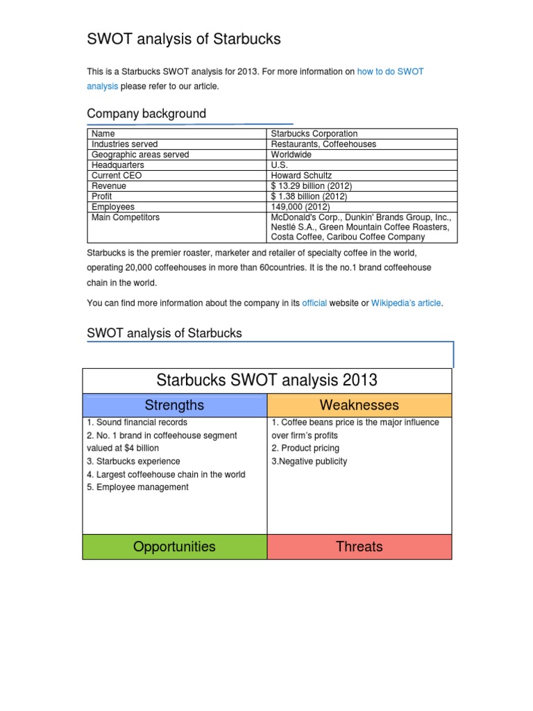 Starbucks Swot Analysis | PDF | Starbucks | Coffee