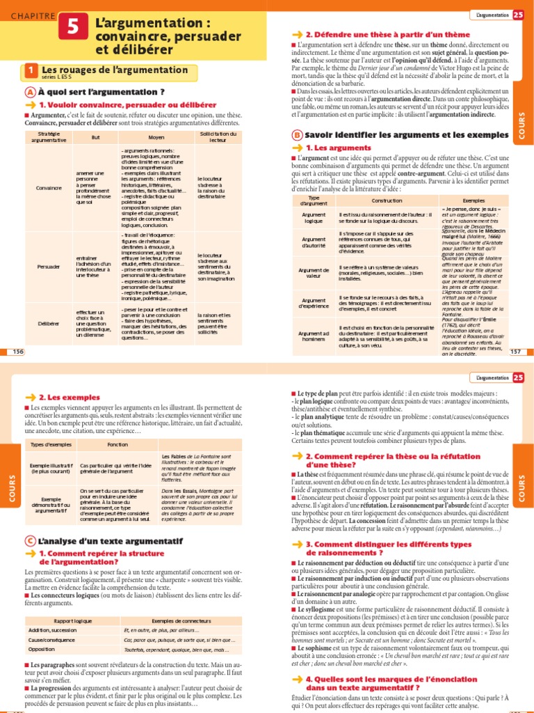 Fiche Argumentation | PDF | Rhétorique | Fable