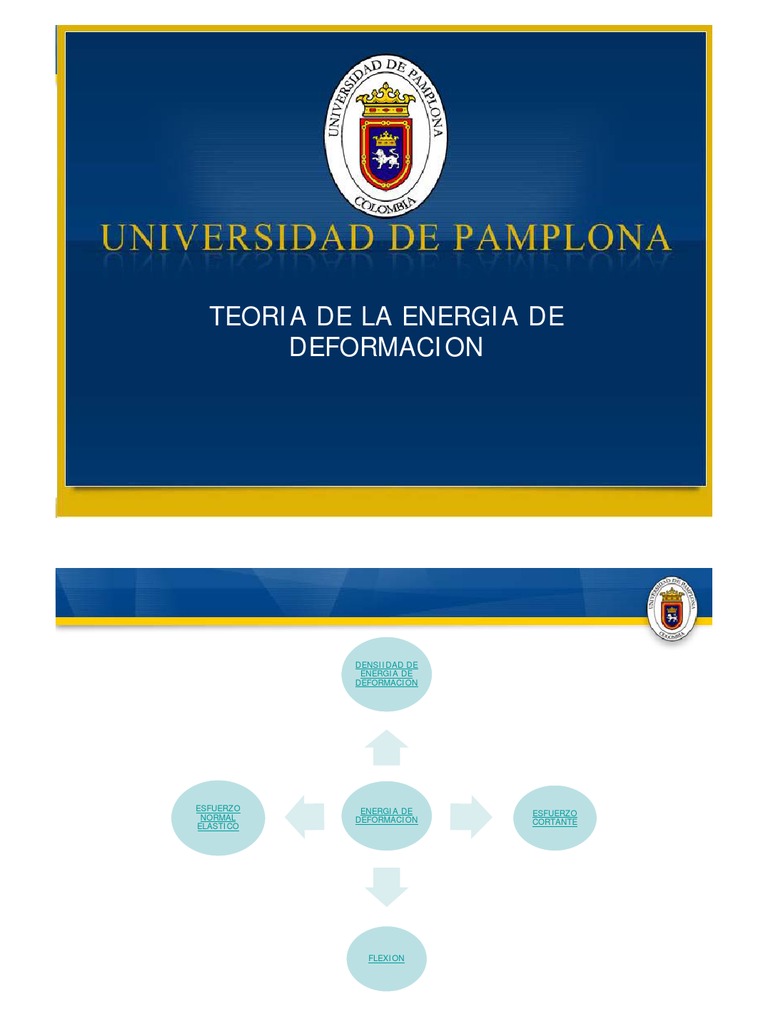 Energia de Deformacion | PDF