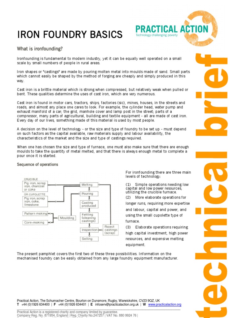 Iron Foundry Basics | Foundry | Casting (Metalworking)