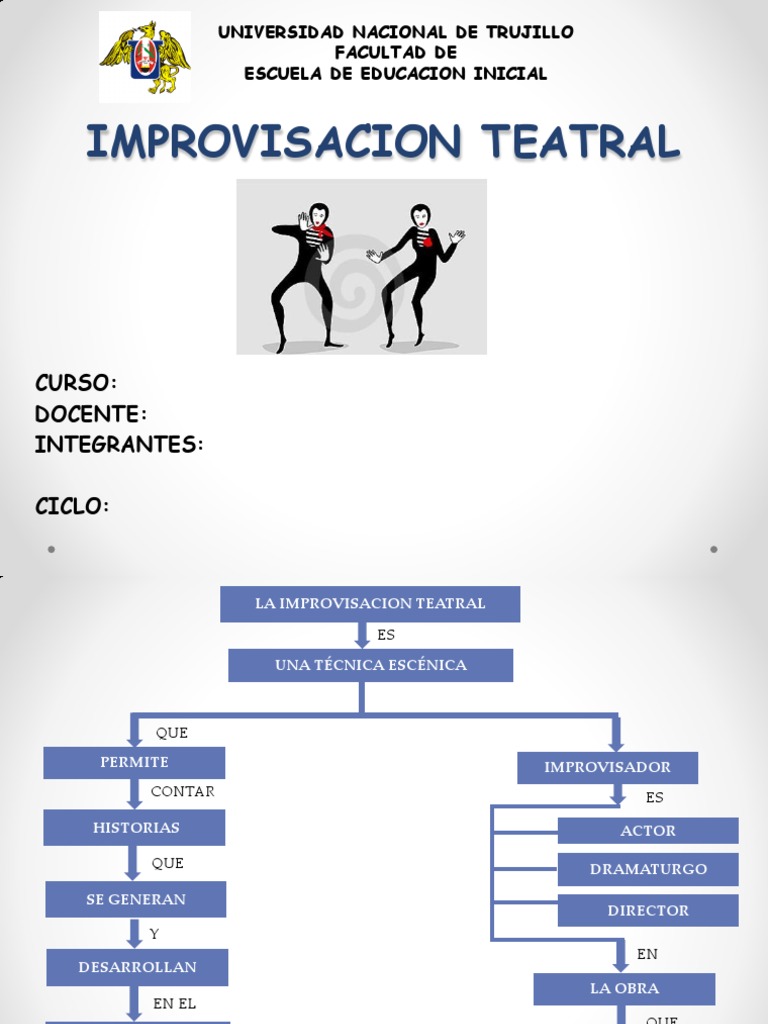 Improvisacion Teatral | PDF