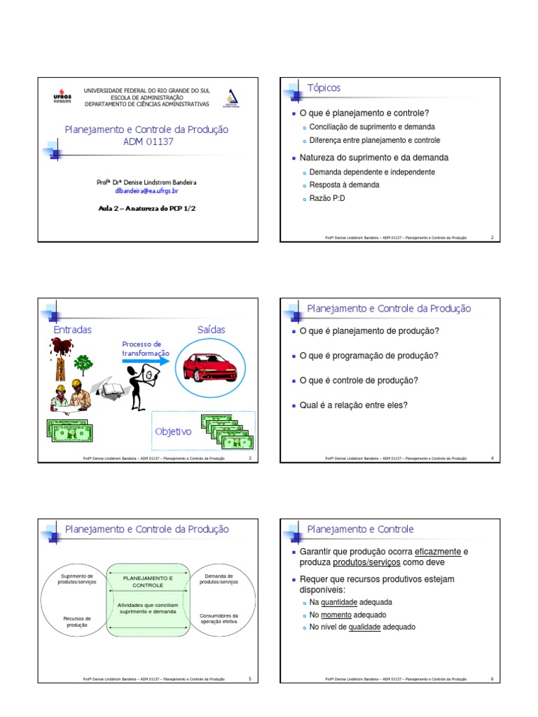 Aula 02 - A Natureza Do PCP - 1-2 | PDF | Demanda | Planejamento