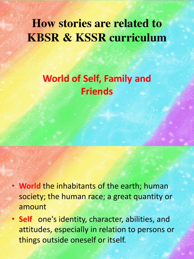 World of Self, Family & Friends | PDF | Self | Learning