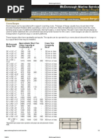 Barge and Vessel Principle Dimensions | PDF | Shipping | Ships