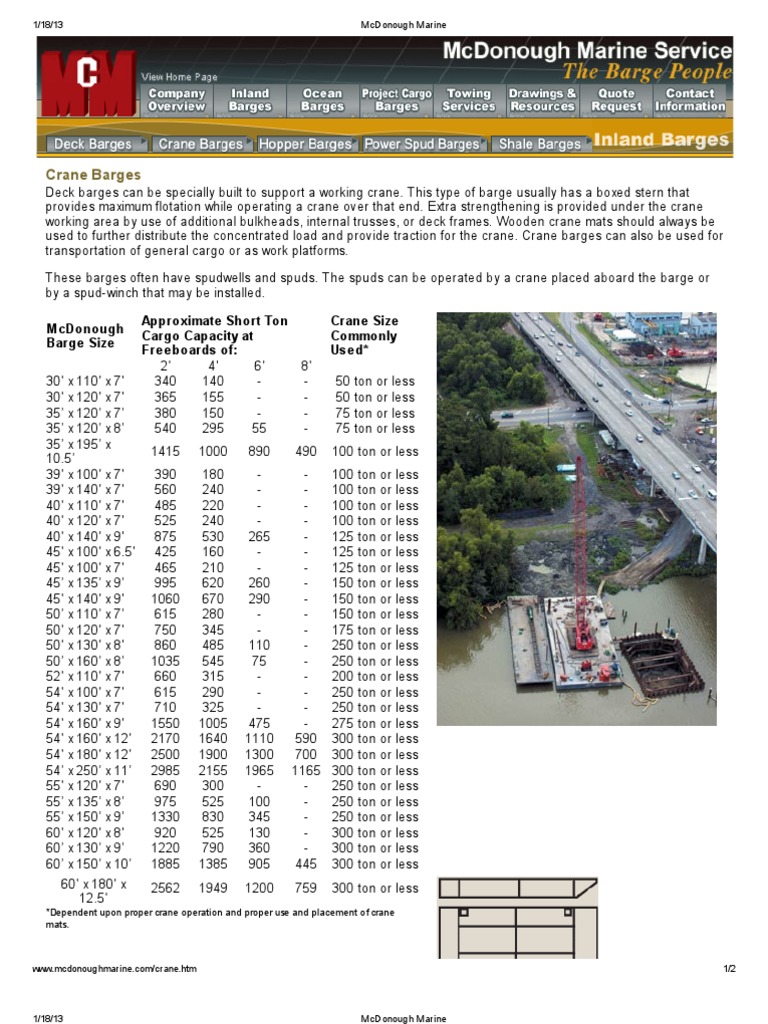 McDonough Marine Crane Barge | PDF | Ton | Barge