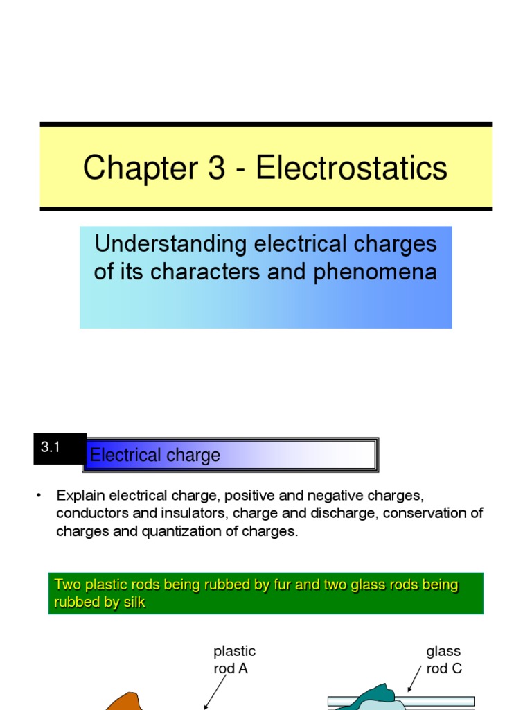 Chapter 3 - Electrostatics: Understanding Electrical Charges of Its ...