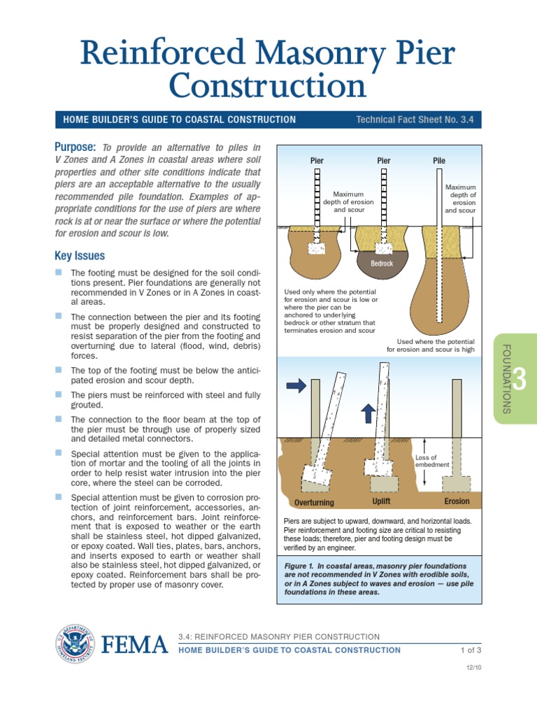 Reinforced Masonry Pier Construction: Purpose | PDF