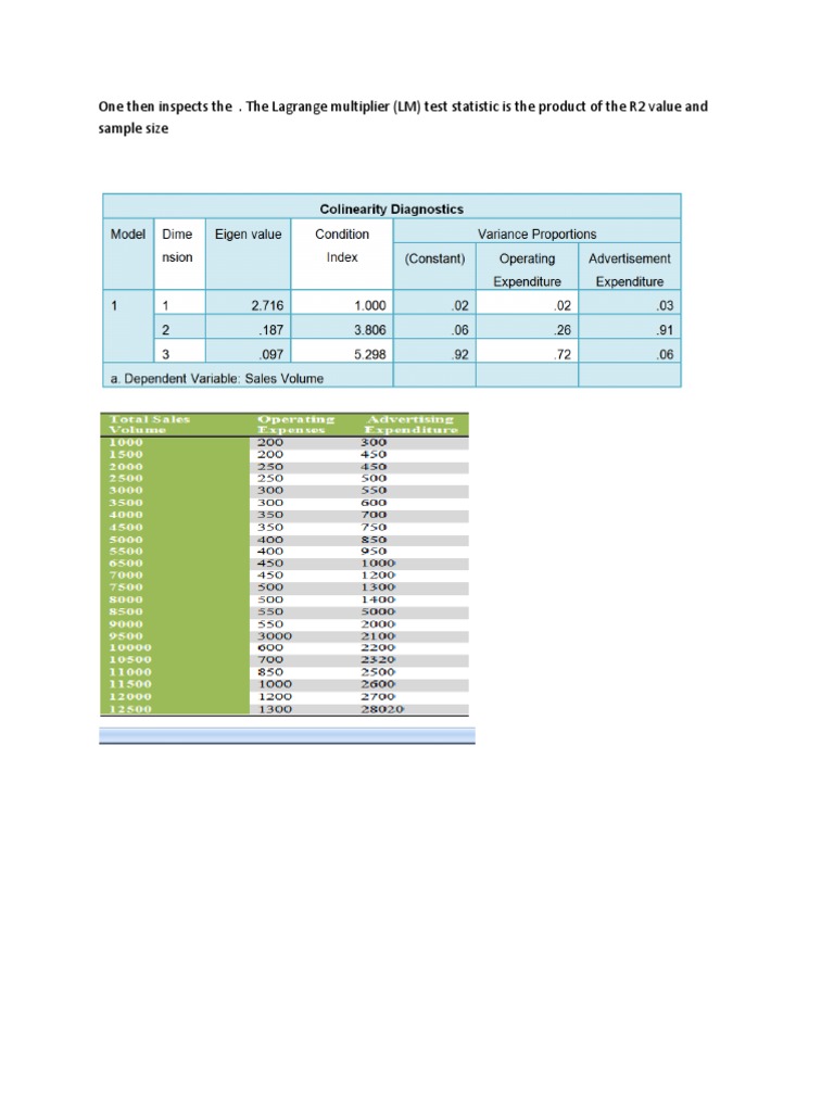 One Then Inspects The - The Lagrange Multiplier (LM) Test Statistic Is ...